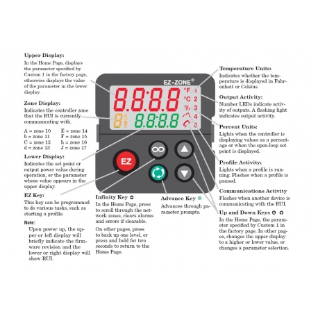 EZKB-HAAA-AAAA 1/16-DIN 100V~240V-AC